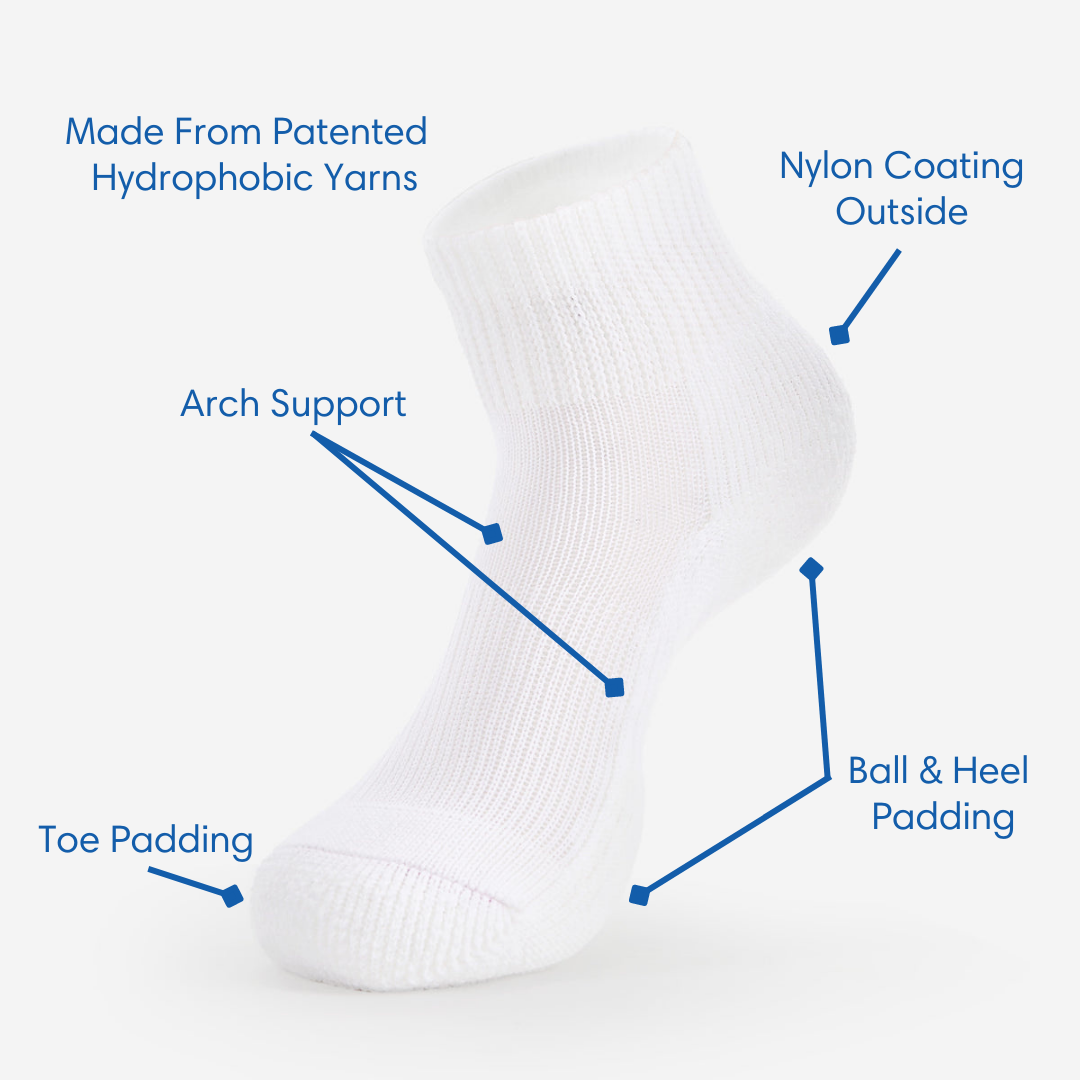 Golf Socks – Thorlos NZ