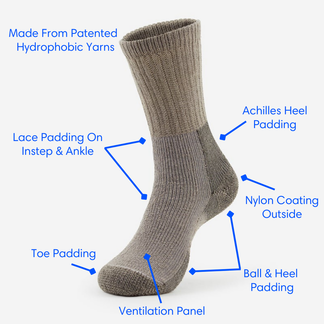 Outdoor Socks – Thorlos NZ